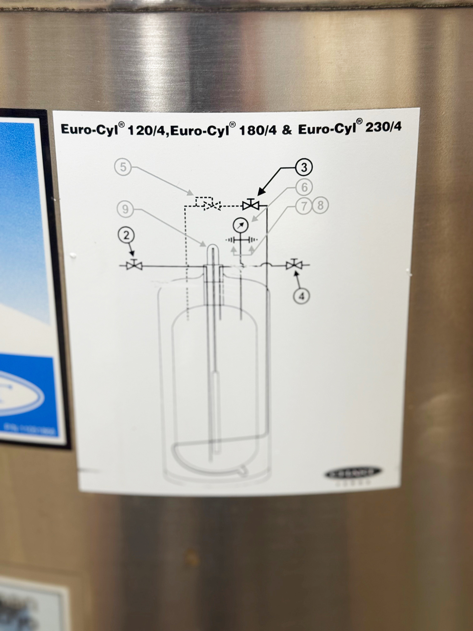 labstuff.eu - Eurocyl 230/4 nitrogen tank in very good condition